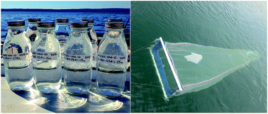 Grab vs. neuston tow net: a microplastic sampling performance ...