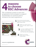 Back cover - Analytical Methods (RSC Publishing)