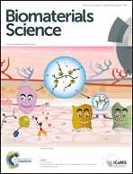 Inside front cover - Biomaterials Science (RSC Publishing)
