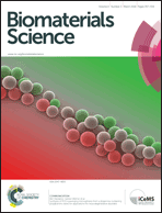 Front cover - Biomaterials Science (RSC Publishing)
