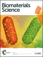 Inside front cover - Biomaterials Science (RSC Publishing)