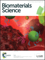 Front cover - Biomaterials Science (RSC Publishing)
