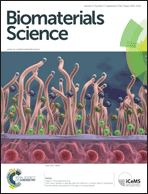 Front cover - Biomaterials Science (RSC Publishing)