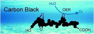 Surface-oxidized carbon black as a catalyst for the water oxidation and ...