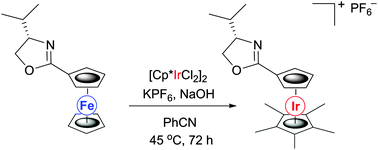 Metallocene to metallocene conversion. Synthesis of an oxazoline ...