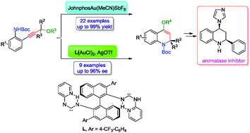 Gold(i) catalyzed tandem cyclization of propargylic esters to 4-acyloxy ...