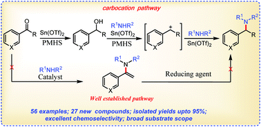 Synthesis of tertiary arylamines: Lewis acid-catalyzed direct reductive ...