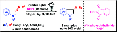 N-Hydroxyphthalimide: a new photoredox catalyst for [4+1] radical ...