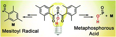 Bis(mesitoyl)phosphinic acid: photo-triggered release of ...