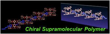Chiral supramolecular polymers consisting of planar-chiral pillar[5 ...