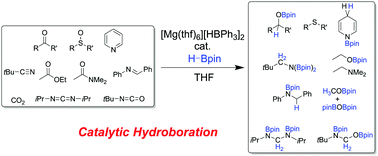 Magnesium hydridotriphenylborate [Mg(thf)6][HBPh3]2: a versatile ...