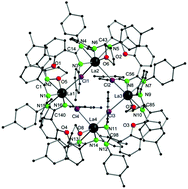 Bis(amidinate) ligands in early lanthanide chemistry – synthesis ...