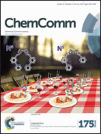 Inside front cover - Chemical Communications (RSC Publishing)