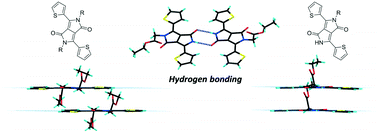 Solid state supramolecular structure of diketopyrrolopyrrole ...