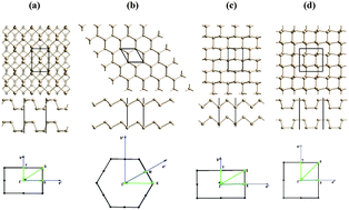 Electronic structure engineering of various structural phases of ...