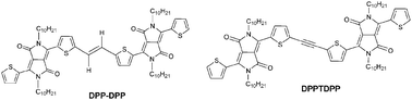 D–A–D–π–D–A–D type diketopyrrolopyrrole based small molecule electron ...