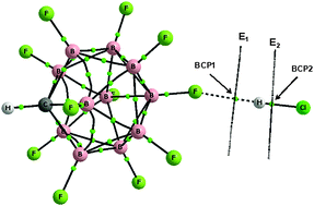 Complexes of carborane acids linked by strong hydrogen bonds: acidity ...