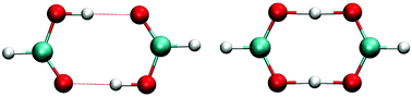 An ab initio potential energy surface for the formic acid dimer: zero ...