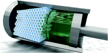 Intrusion–extrusion spring performance of –COK-14 zeolite enhanced by ...