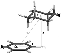 Aliphatic–aromatic stacking interactions in cyclohexane–benzene are ...