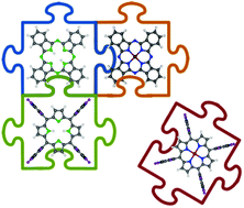 Electronic structure of CuTPP and CuTPP(F) complexes: a combined ...