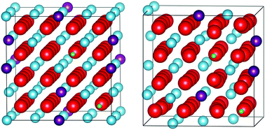 The atomistic structure of yttria stabilised zirconia at 6.7 mol%: an ...