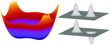 Pushing the limit for the grid-based treatment of Schrödinger's ...
