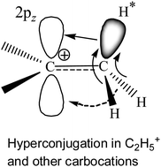 Stabilization of carbocations CH3+, C2H5+, i-C3H7+, tert-Bu+, and cyclo ...