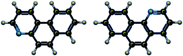 The radio spectra of planar aromatic heterocycles: how to quantify and ...