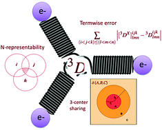 Electron correlation effects in third-order densities - Physical ...