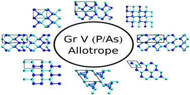 Polymorphs of two dimensional phosphorus and arsenic: insight from an ...