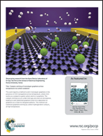 Back cover - Physical Chemistry Chemical Physics (RSC Publishing)