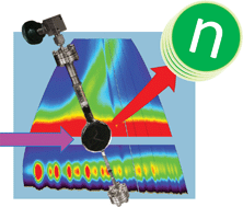 Neutron scattering in catalysis and energy materials - Physical ...