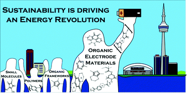 The rise of organic electrode materials for energy storage - Chemical ...
