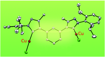 Bimetallic Cu(i) complex with a pyridine-bridged bis(1,2,3-triazole-5 ...
