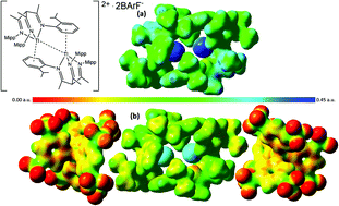 Thallophilic Tl(i)–Tl(i) contacts mediated by Tl–aryl interactions. A ...