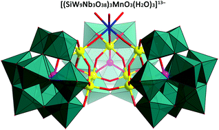 Insight into the reactivity of in situ formed {(NbO2)3SiW9}: synthesis ...