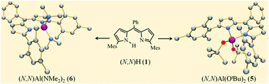 Aluminum alkoxide, amide and halide complexes supported by a bulky ...