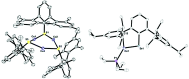 Copper(i) clusters with bulky dithiocarboxylate, thiolate, and ...