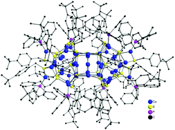 Copper Molecular Structure