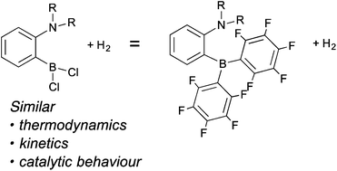 Replacing C6F5 groups with Cl and H atoms in frustrated Lewis pairs: H2 ...