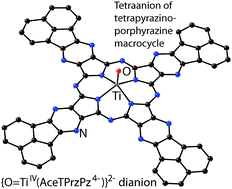 Radical anion and dianion salts of titanyl macrocycles with acceptor ...