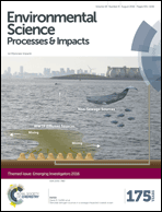 Front cover - Environmental Science: Processes & Impacts (RSC Publishing)