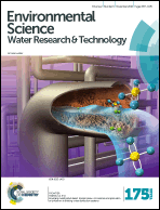 Front cover - Environmental Science: Water Research & Technology (RSC ...