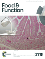 Front cover - Food & Function (RSC Publishing)