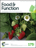Front cover - Food & Function (RSC Publishing)