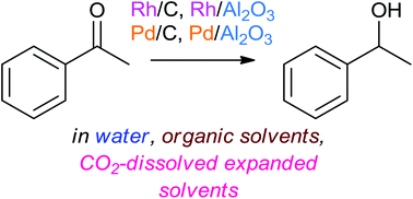 Selective hydrogenation of acetophenone with supported Pd and Rh ...