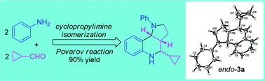 The cyclopropylimine rearrangement/Povarov reaction cascade for the ...