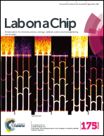 Inside front cover - Lab on a Chip (RSC Publishing)