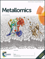 Front cover - Metallomics (RSC Publishing)